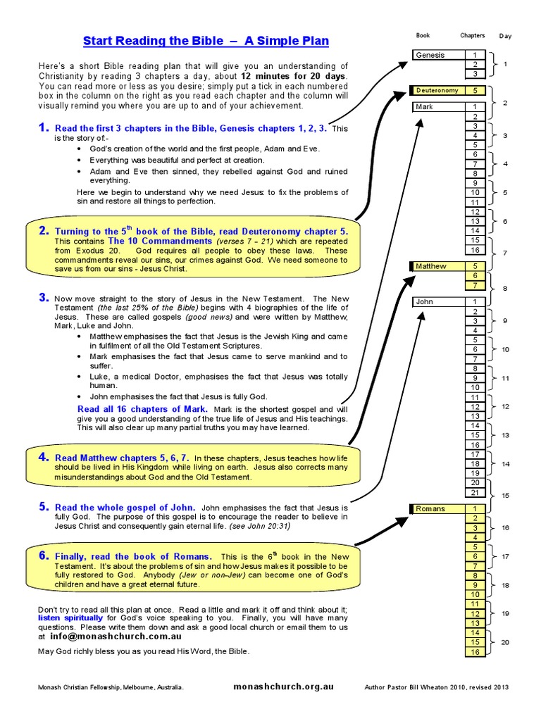 Start Reading The Bible - A Simple Plan: Book Chapters | PDF | Gospel ...