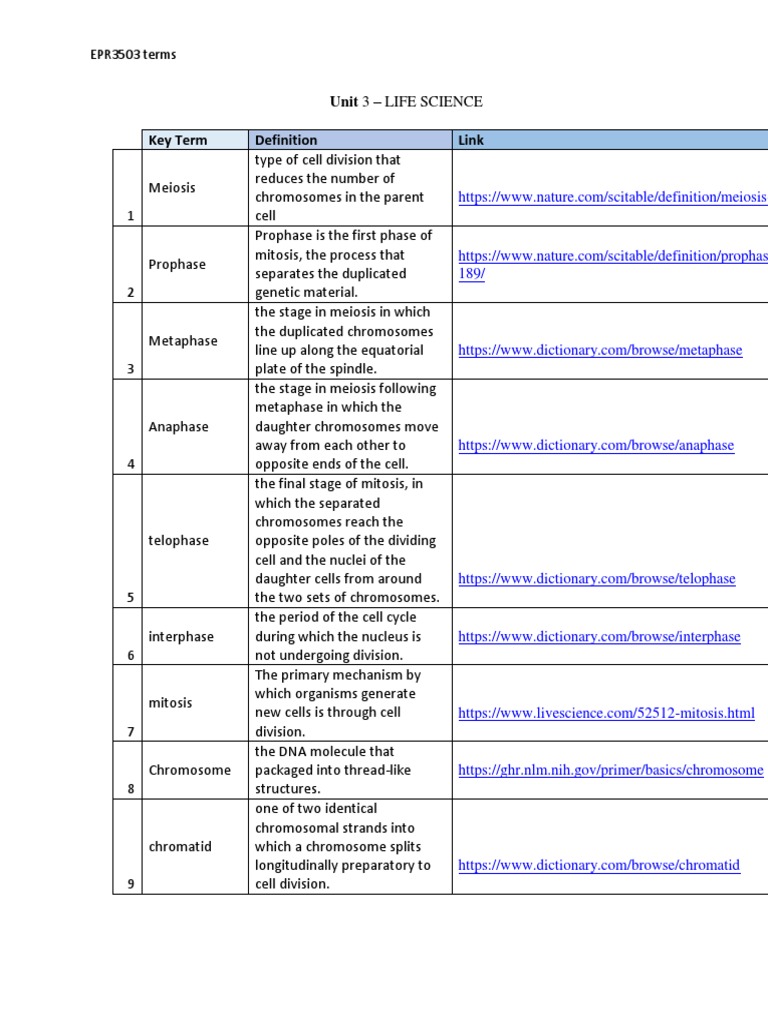 Life Science Key Terms and Definitions | PDF | Mitosis | Meiosis
