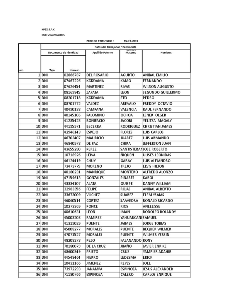 Modelo De Planilla Pdf