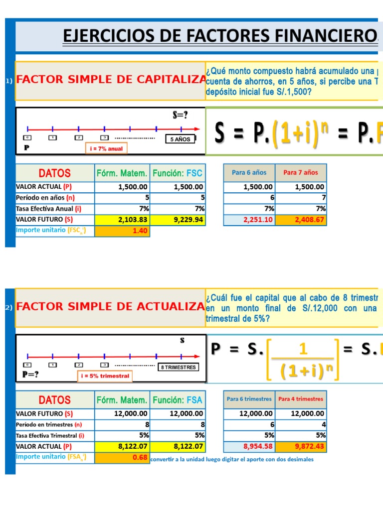 09 Clase 3 - Factores Financieros - Ejercicios Semana 4 | PDF | Enseñanza de matemática | Economias