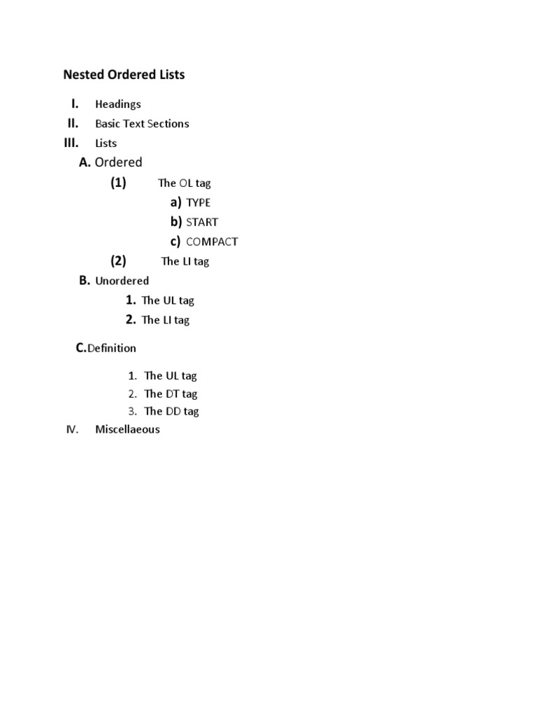 Nested Ordered Lists HTML Guide | PDF Nested Ordered Lists HTML Guide | PDF