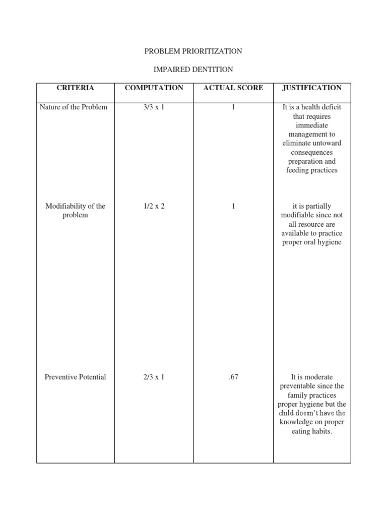 PRIO | PDF | Malnutrition | Determinants Of Health