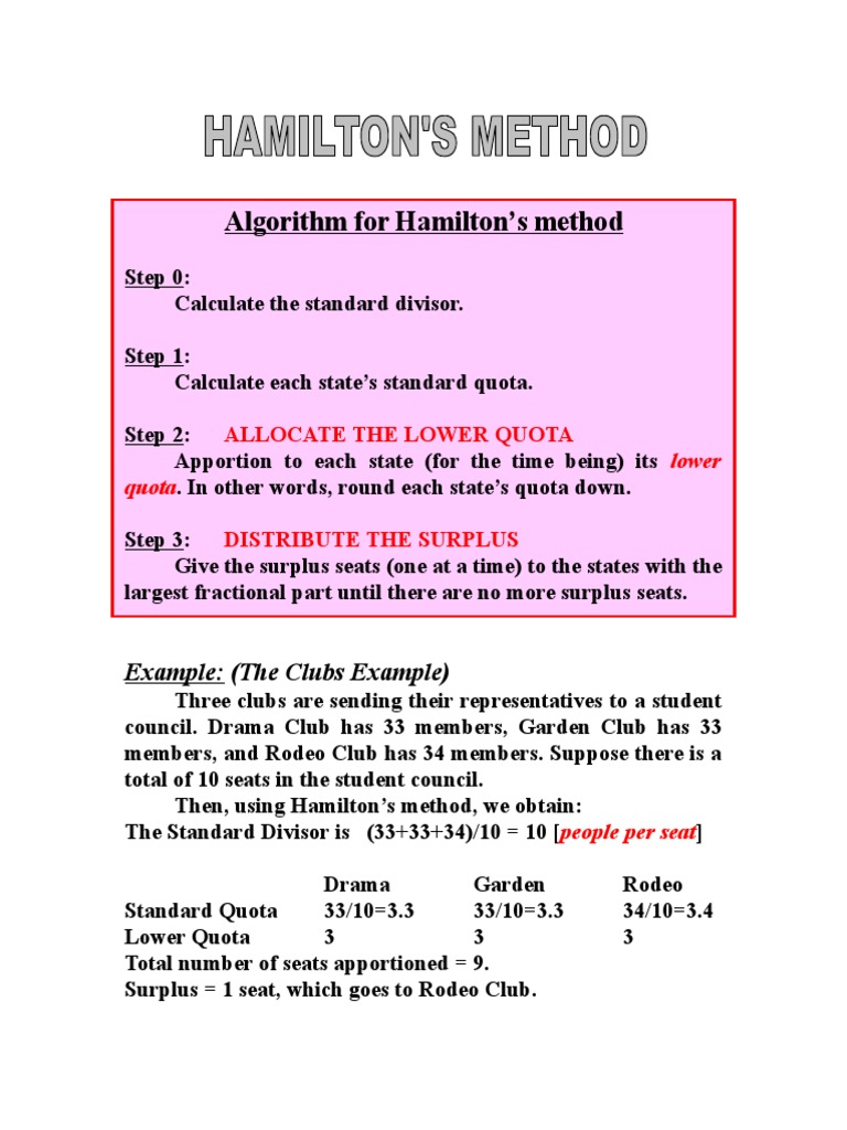 Hamilton Method | PDF | Teaching Mathematics