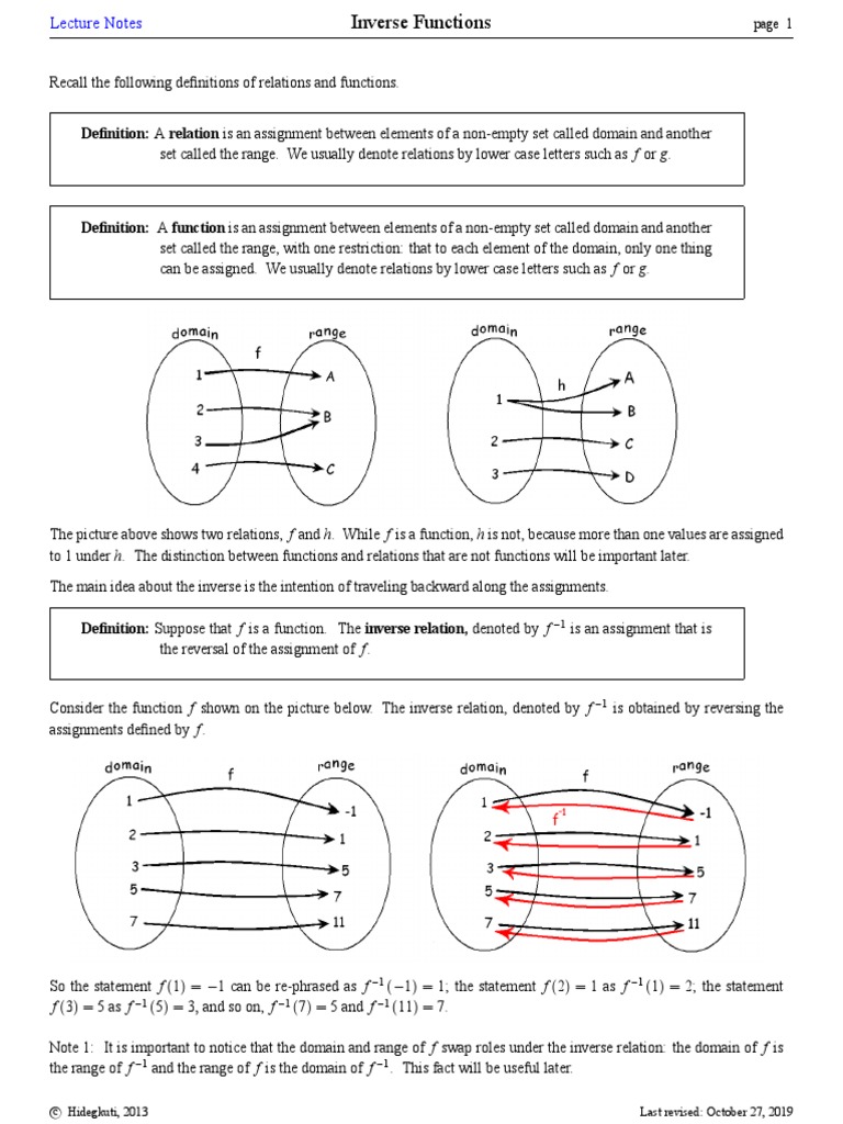 Inverse | PDF | Function (Mathematics) | Mathematical Analysis