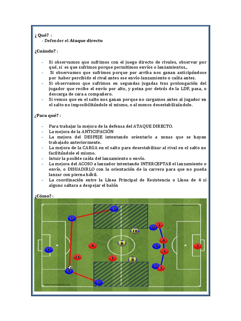 Defensa Del Ataque Directo | PDF | Defensor (Asociación de Fútbol ...