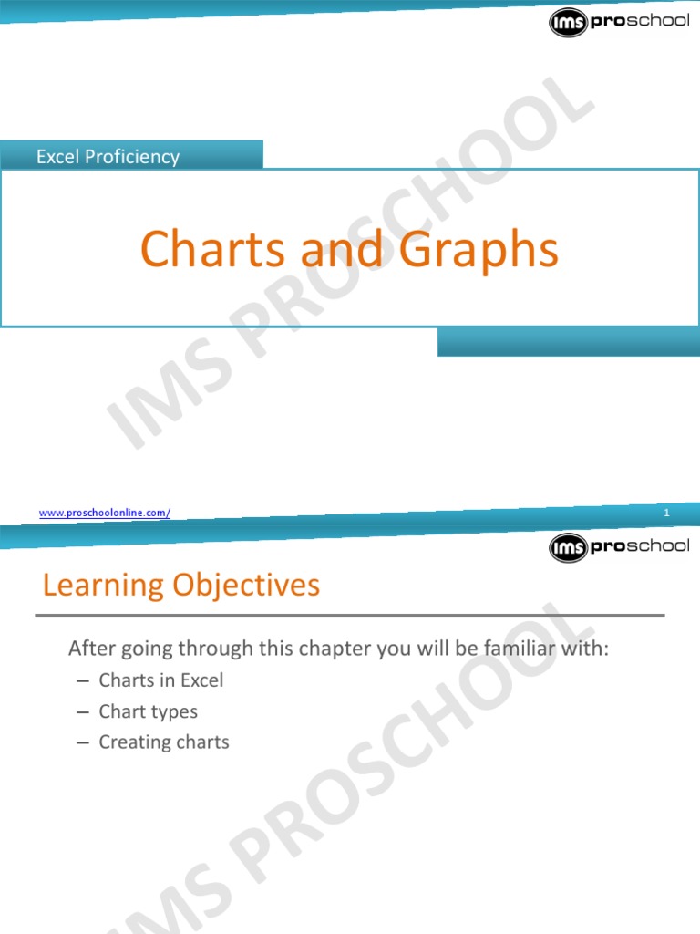 Charts and Graphs | PDF