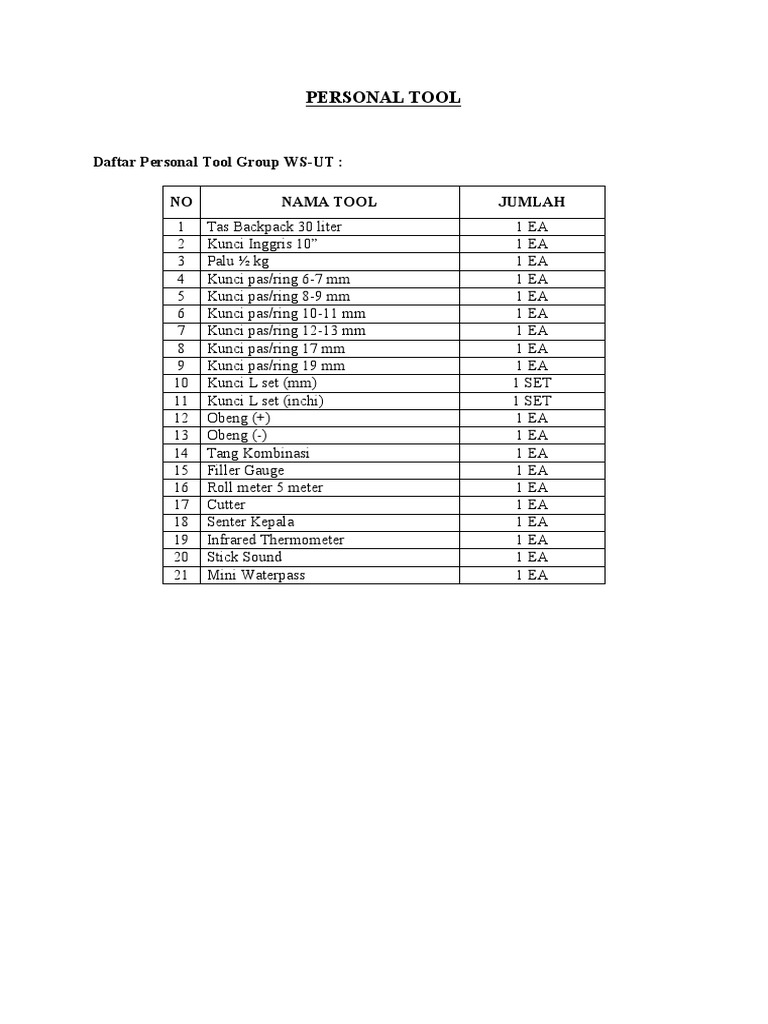 Daftar Personal Tool Ws-Ut | PDF