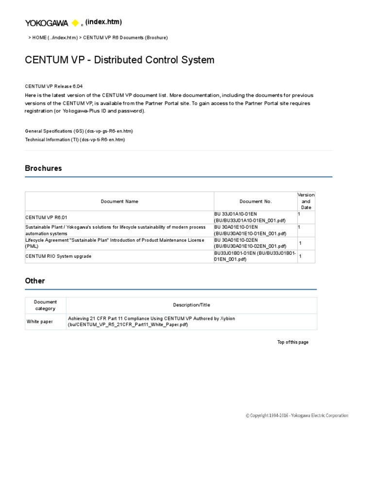 CENTUM VP R6 Documentation Overview | PDF | Computing | Business