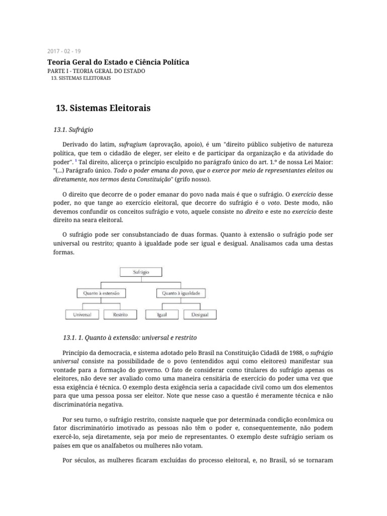 CICCO Claudio de Teoria Geral Do Estado e Ciencia Politica 7 Ed 2016 ...