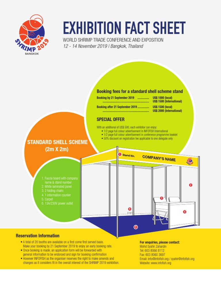 Exhibition Fact Sheet | PDF | Business