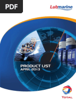 Equivalen Table Shell & Total | PDF