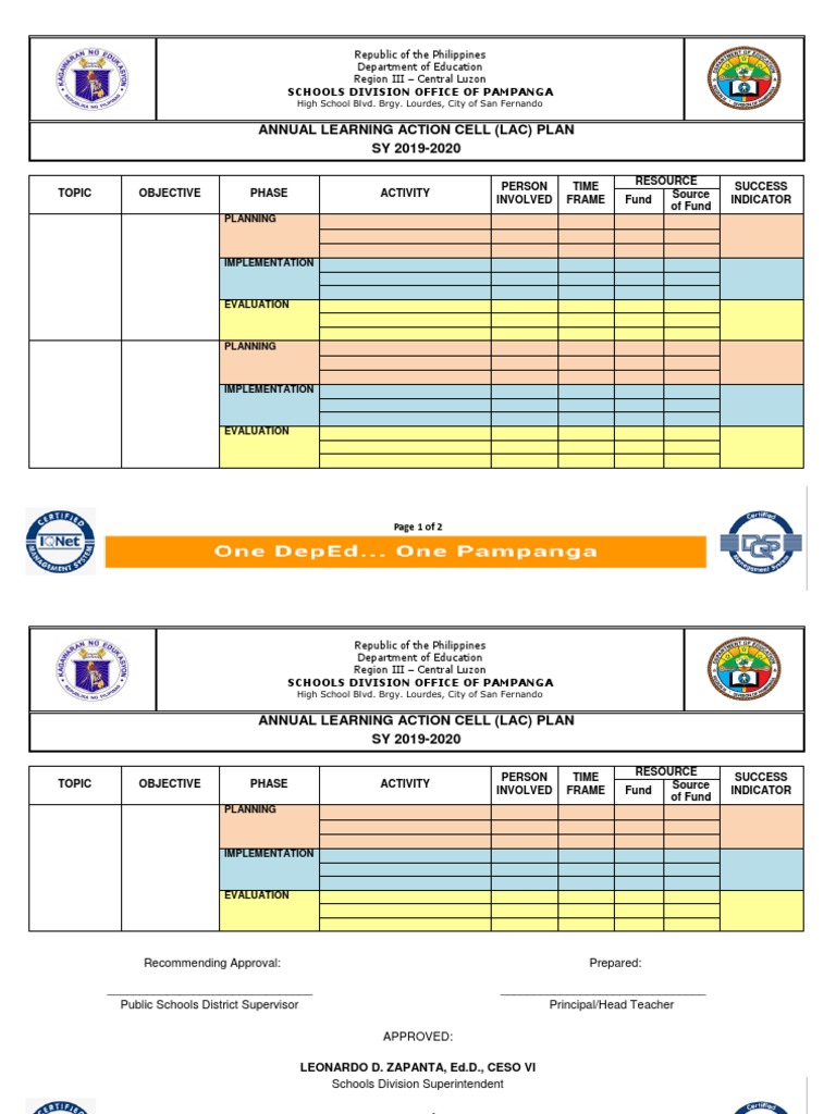 Annual Learning Action Cell (Lac) Plan SY 2019-2020: Schools Division ...