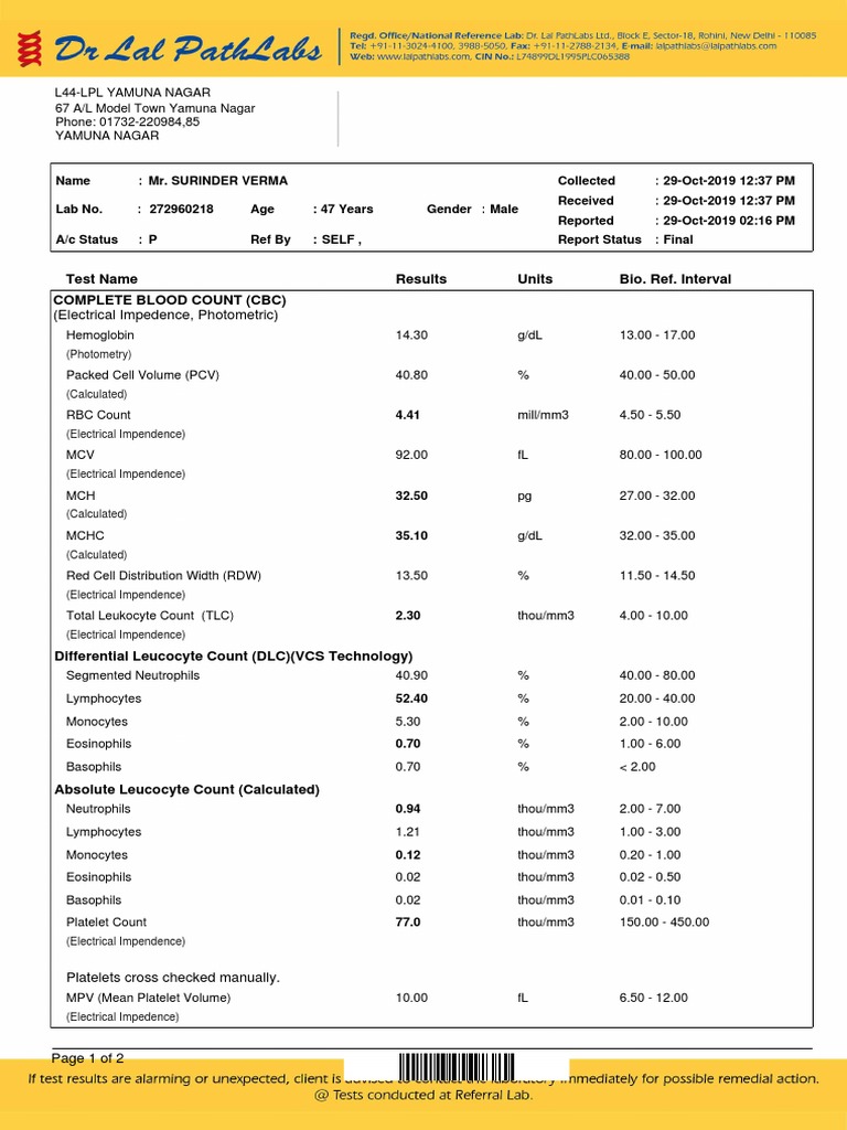 Complete Blood Count (CBC) Test Name Units Results Bio. Ref. Interval ...