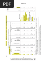 Asme Sec V Article 9 Visual Examination | PDF | Lighting | Visual Acuity
