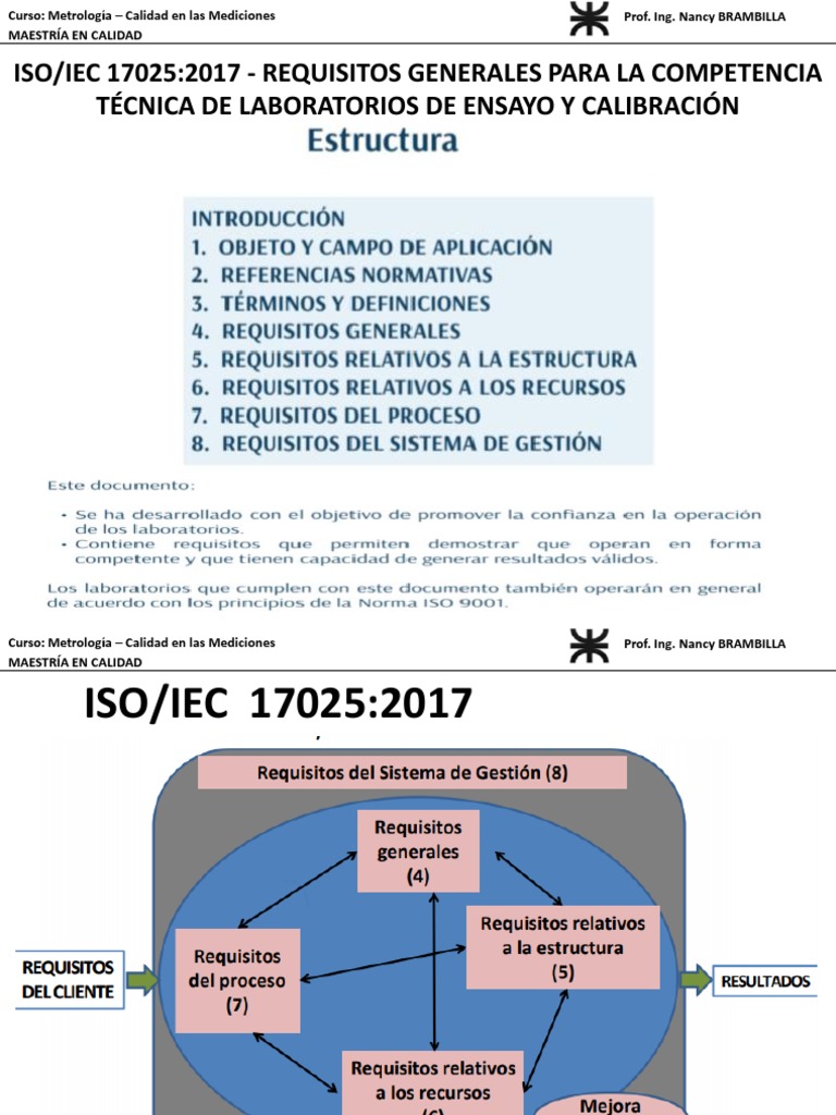Apunte - ISO 17025 2017 | PDF | Metrología | Business