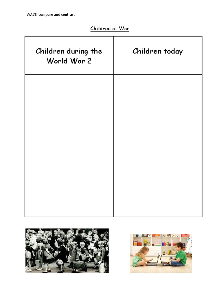 Children at War: Then vs. Now | PDF
