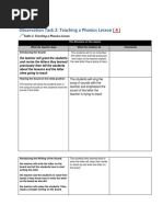 Ultimate Phonics Tracking Sheet | PDF