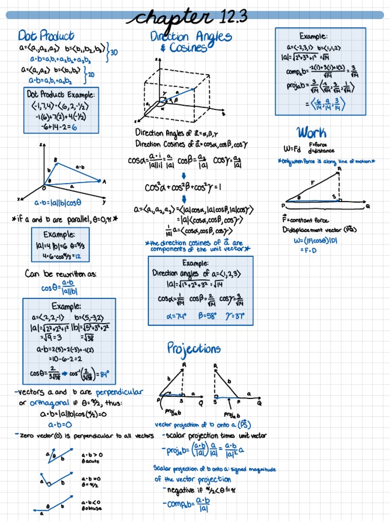 Direction Angles and Vector Products | PDF | Plane (Geometry) | Vector ...