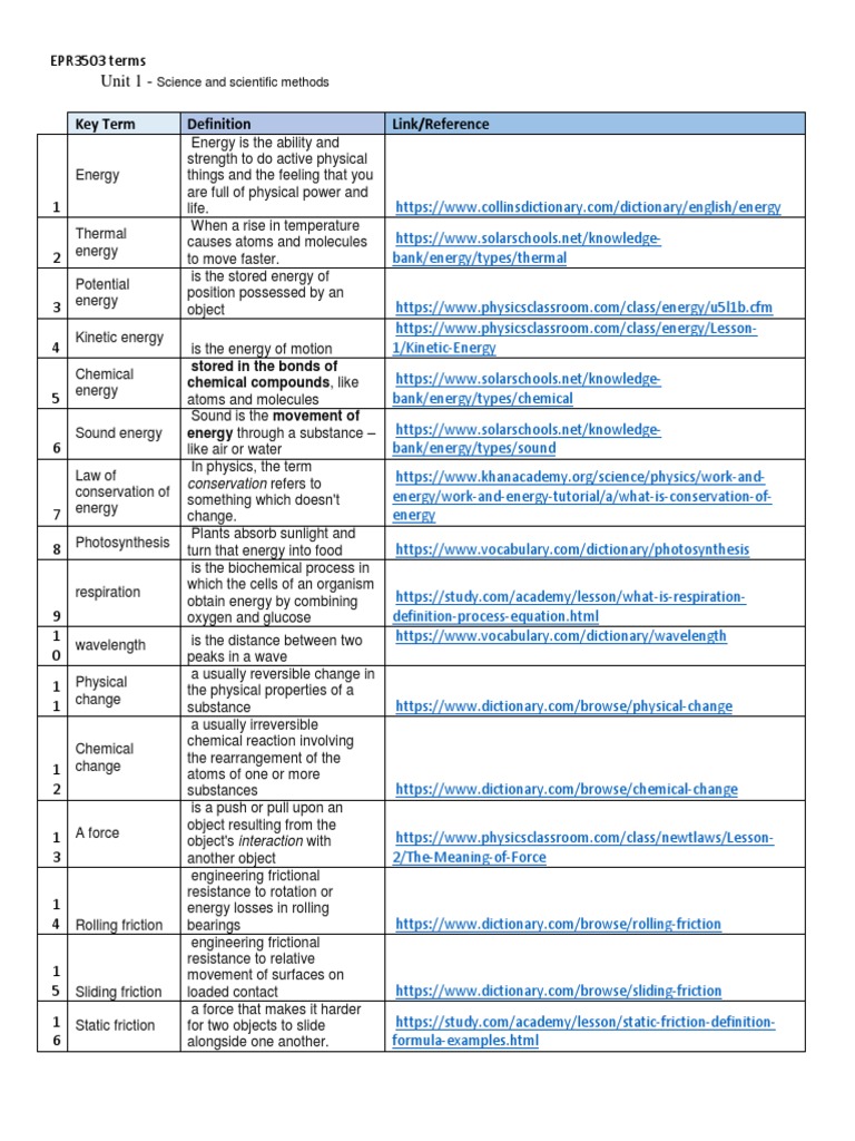 Science Terms for Students | PDF | Electromagnetic Radiation | Force