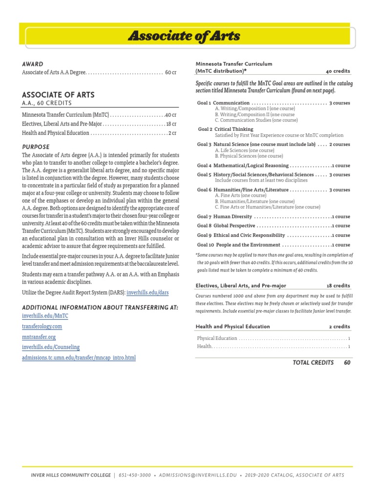 Associate of Arts Degree | PDF | Associate Degree | Academic Degree