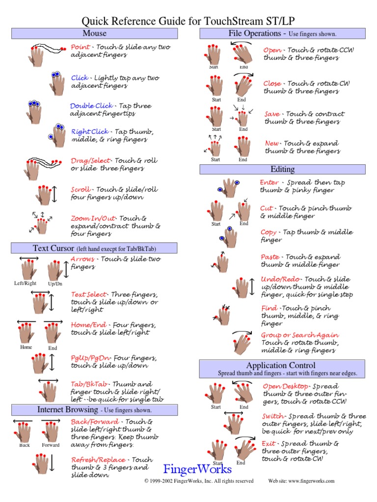 Quick Reference Guide For Touchstream ST/LP: Fingerworks | PDF ...