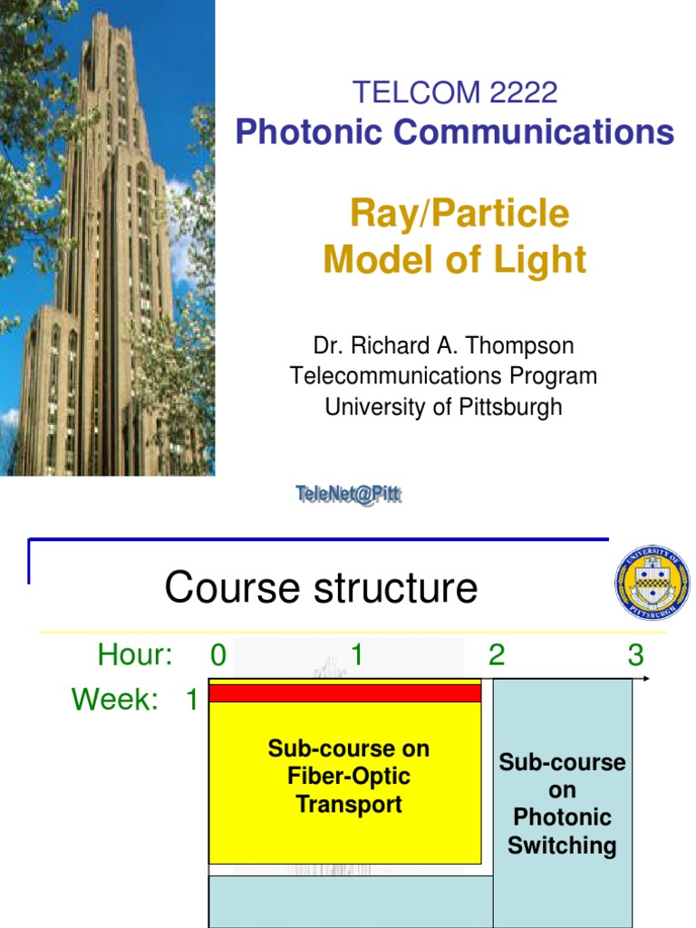Cfray 10 | PDF | Photon | Refraction