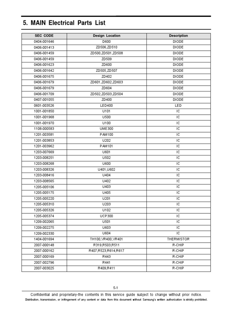 Electrical Part List | PDF | Business