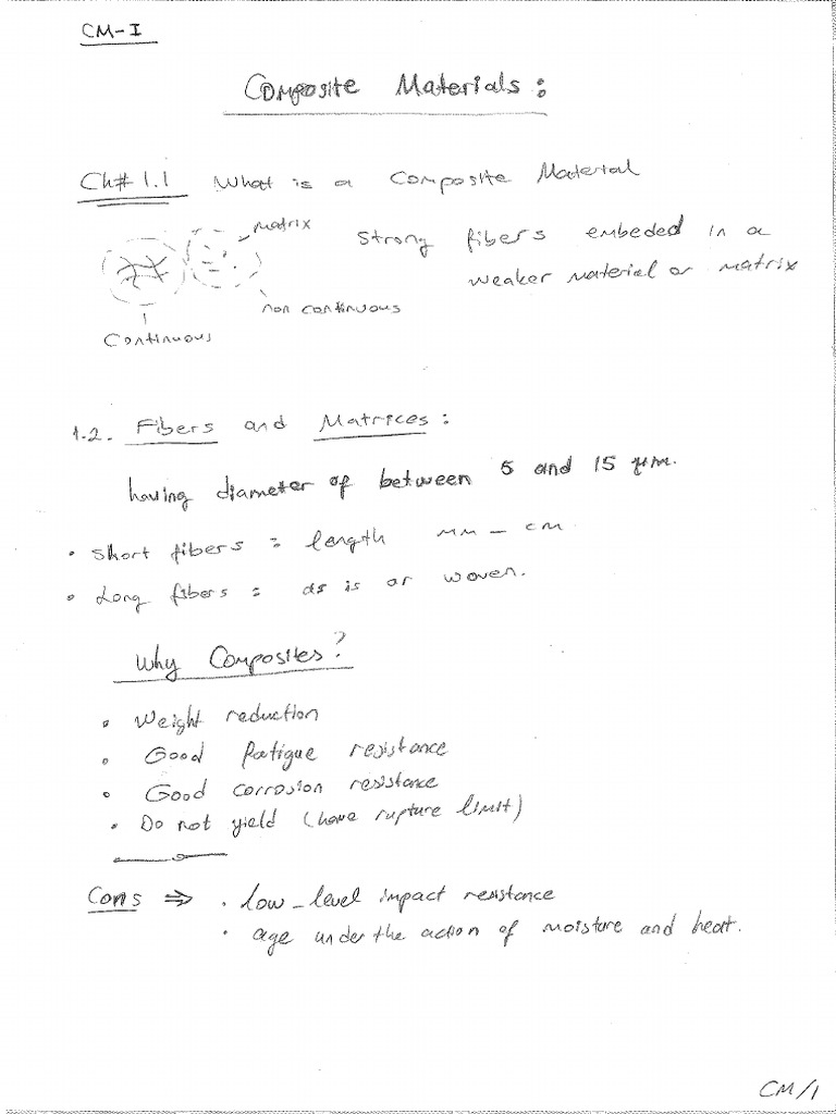 Composite Materials Lecture Notes | PDF