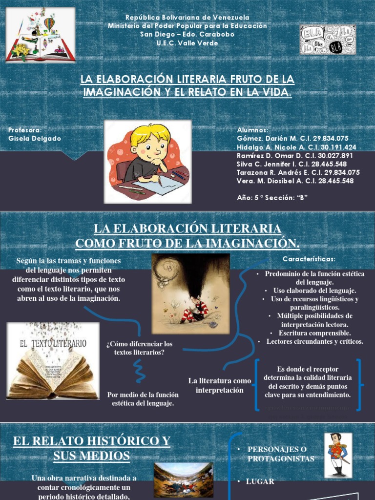 Presentacion de Elaboracion Literaria | PDF