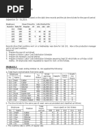 Accounting for Spoilage, Rework, Scrap | PDF | Inventory | Cost Of ...