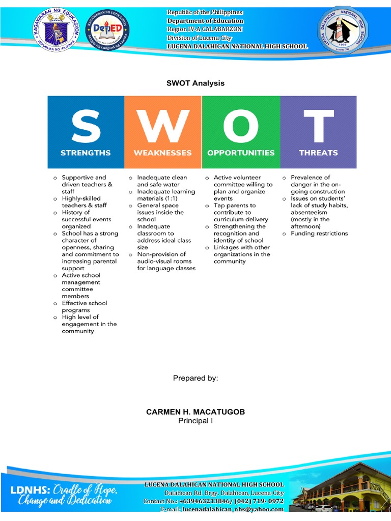 A SWOT Analysis of Lucena Dalahican National High School: Identifying ...