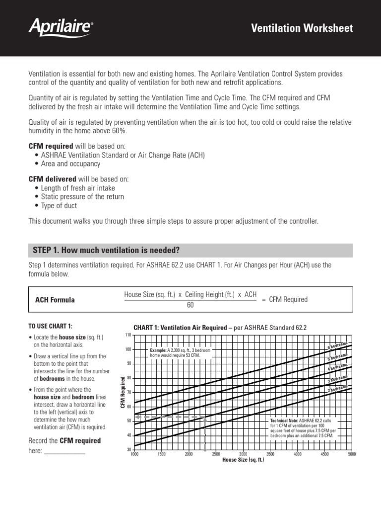 Ventilation Worksheet | PDF | Ventilation (Architecture) | Duct (Flow)