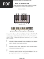 Basic Rudiments of Music | PDF | Clef | Music Theory