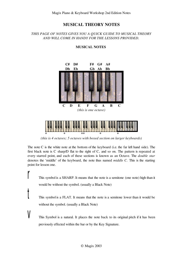 Music Theory | PDF | Clef | Musical Compositions