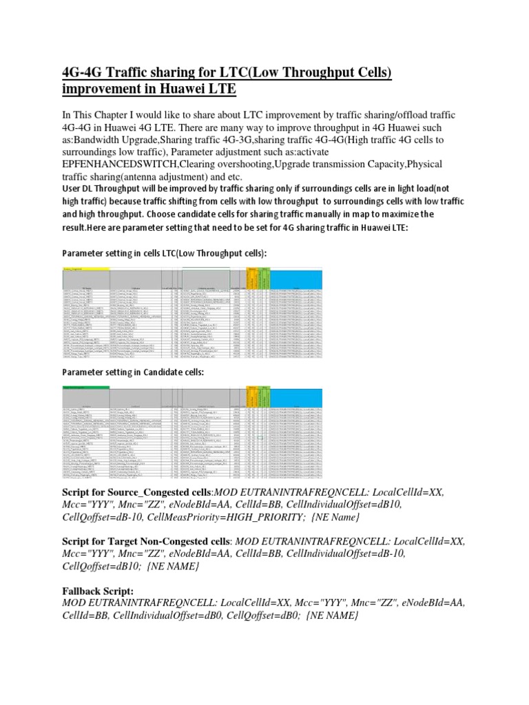 4G-4G Traffic Sharing For LTC (Low Throughput Cells) Improvement in Huawei LTE | PDF | 4 G | Lte ...