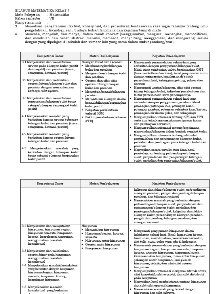 Silabus k13 Matematika 7 SMP PDF | PDF