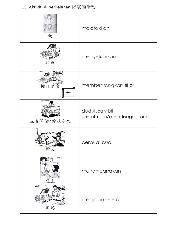 Aktiviti Semasa Perkelahan PDF | PDF