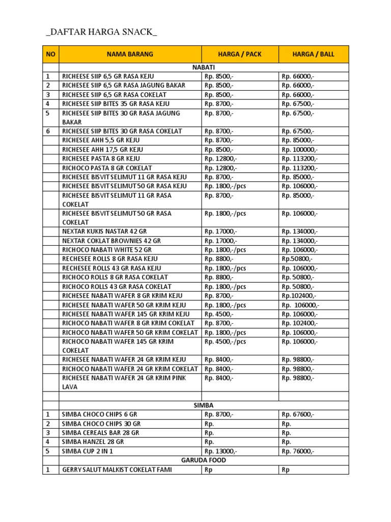 Daftar Harga Snack | PDF