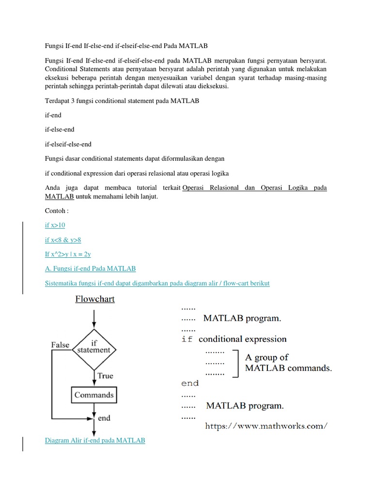 Fungsi If Didalam Matlab | PDF