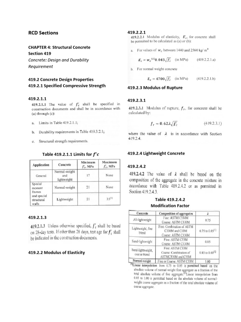 RCD Sections: Concrete: Design and Durability Requirement | PDF ...