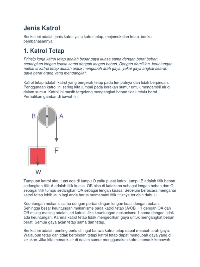 Jenis Katrol | PDF