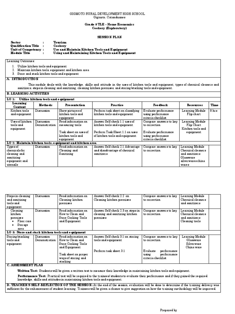 Cookery Session Plan for Grade 8 TLE | PDF | Risk | Educational Assessment