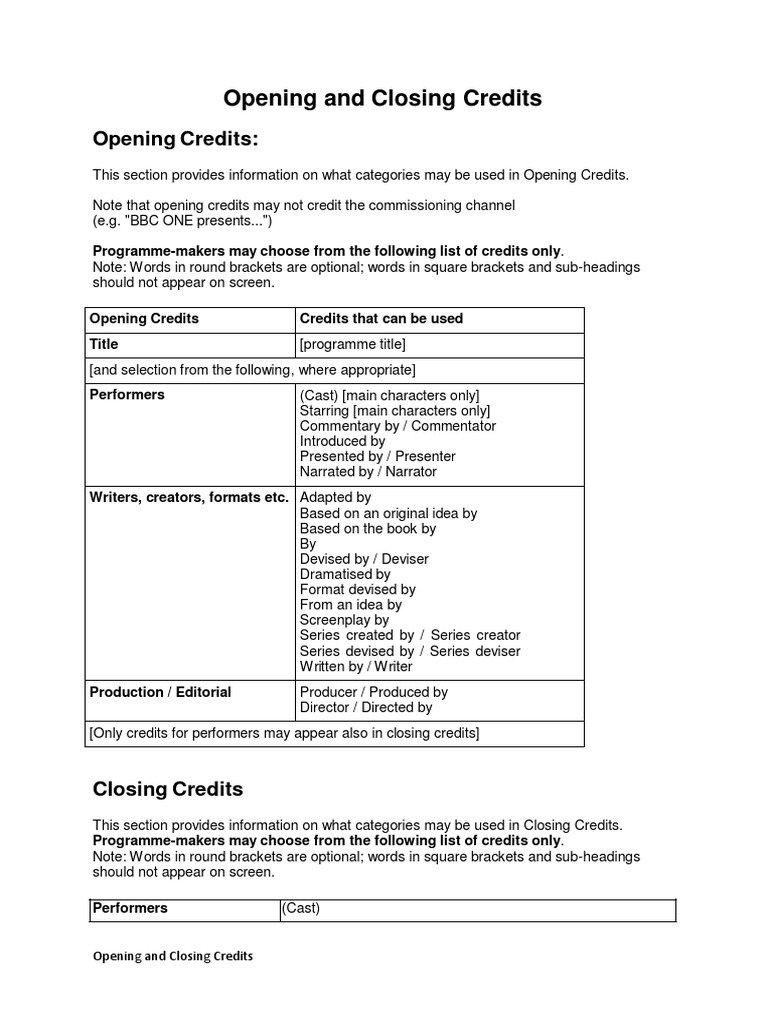 Guidelines for Opening and Closing Credits | PDF | Conducting | Editing