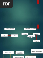 Information On The: BOC - Client Profile Registration System (CPRS ...