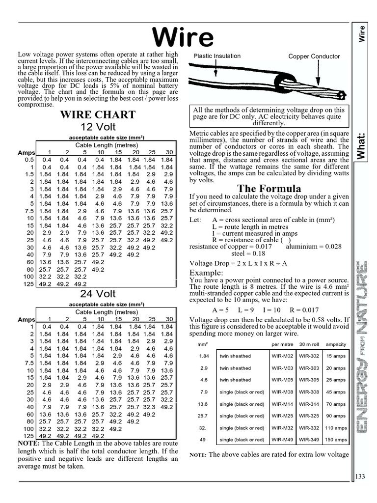 Wire Chart PDF | PDF | Alternating Current | Electrical Components