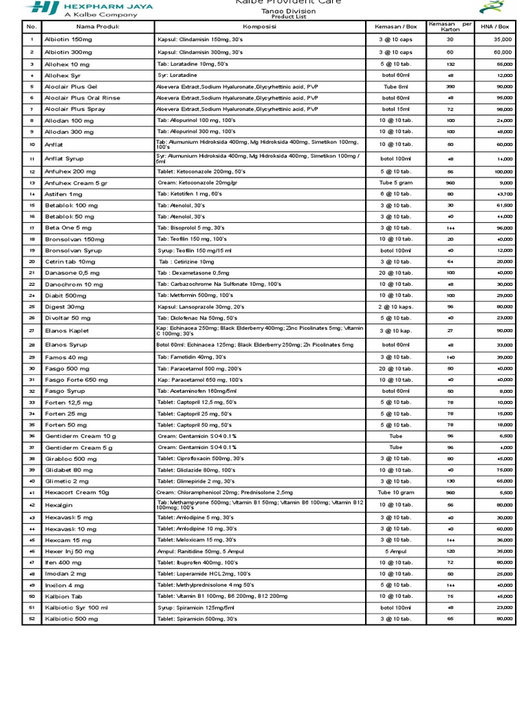 Kalbe Product List Overview | PDF | Pharmacy | Drugs