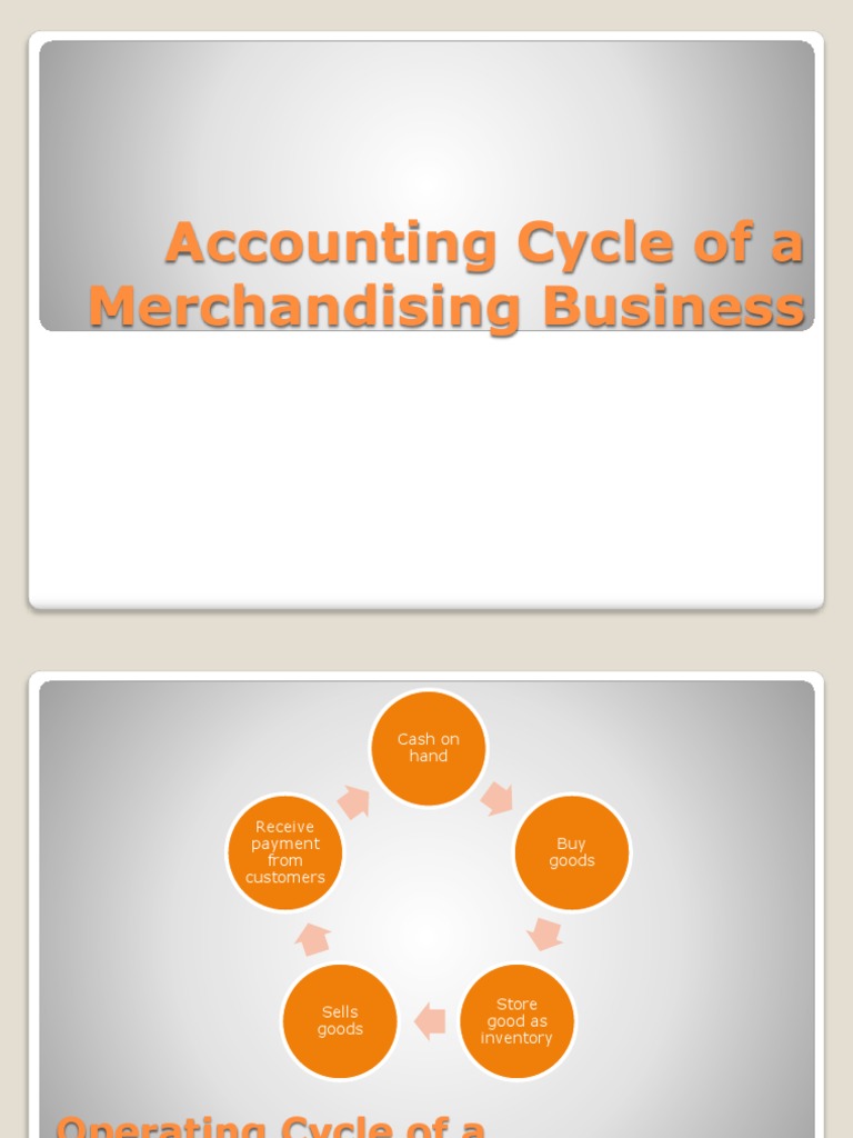 Accounting Cycle of A Merchandising Business | PDF | Service Industries ...