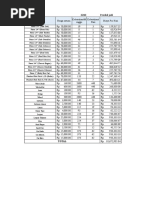 Patto Rates PDF | PDF | Philippines