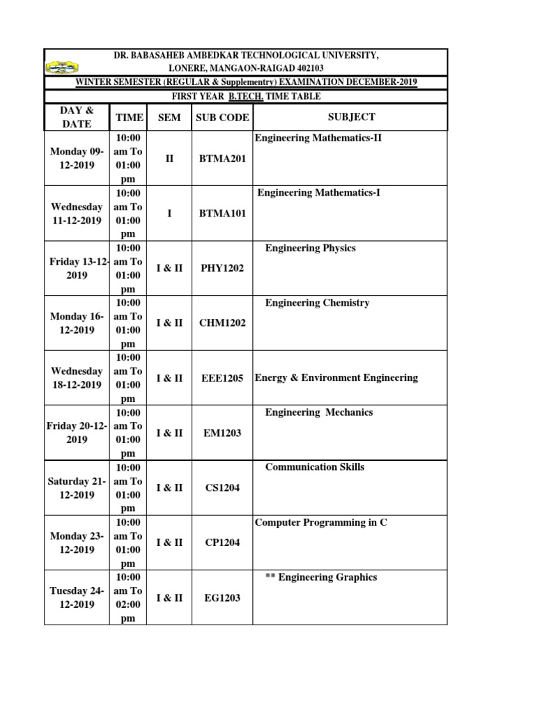 Dbatu Winter Exam Time Table | PDF | Technology & Engineering
