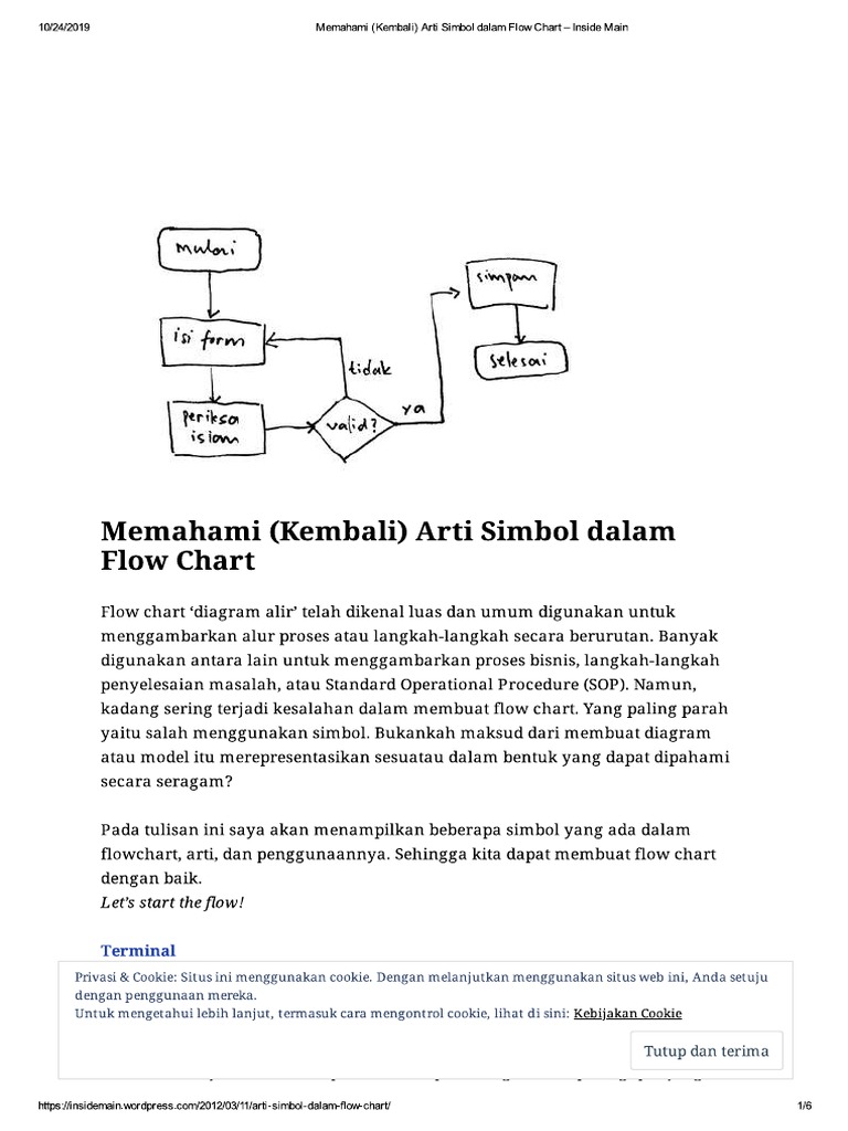 Pengertian Simbol-simbol Flowchart